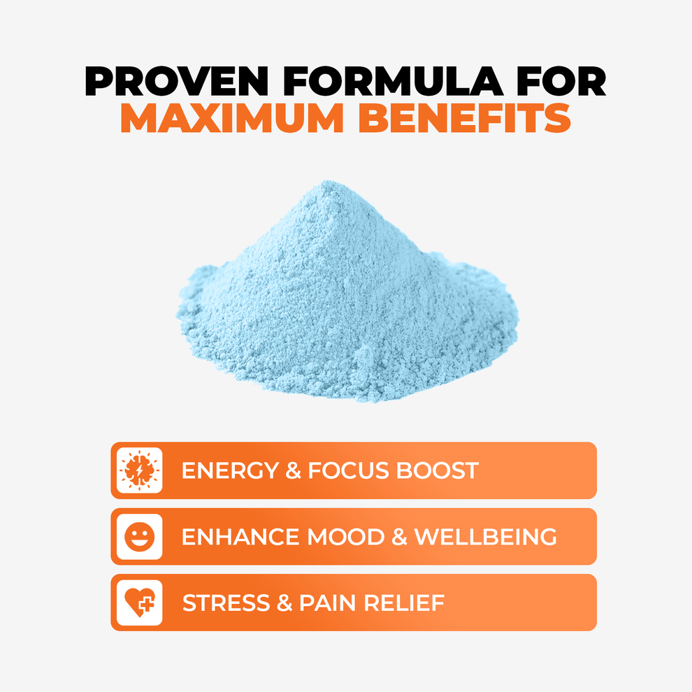 Buy Flavored Kratom Stick Pack Extra Strength - Kratomyx | FREE ...