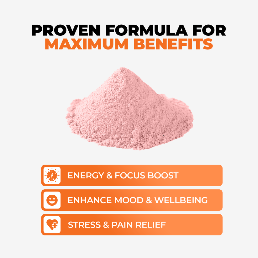 Buy Flavored Kratom Stick Pack Extra Strength - Kratomyx | FREE ...